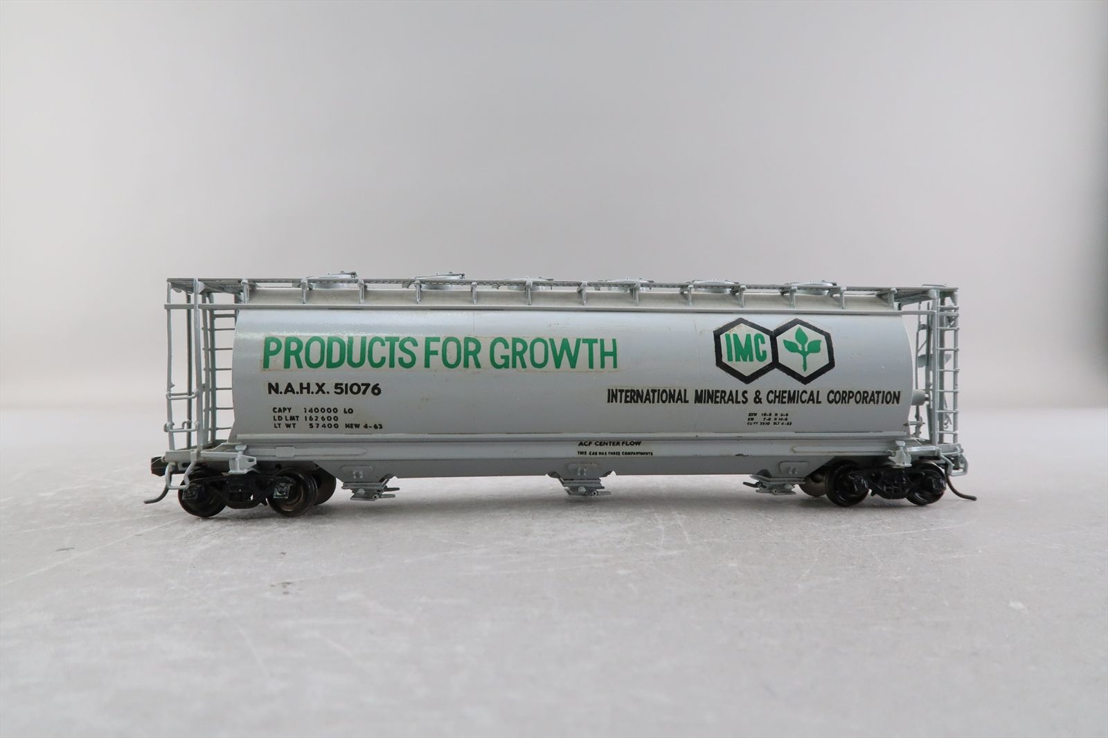 HO Brass Model - OMI 3039 NYC as NAHX IMC Products for Growth ACF ...