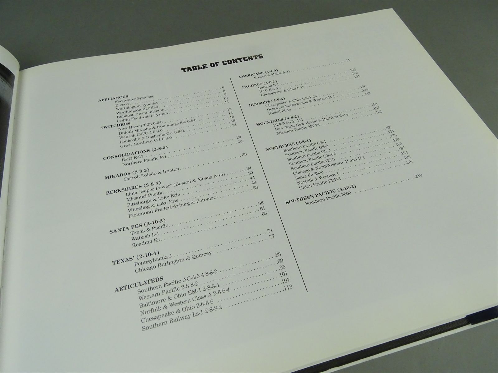 Railroad Book - The Locomotive Cyclopedia Vol. 1 - Robert L. Hundman ...