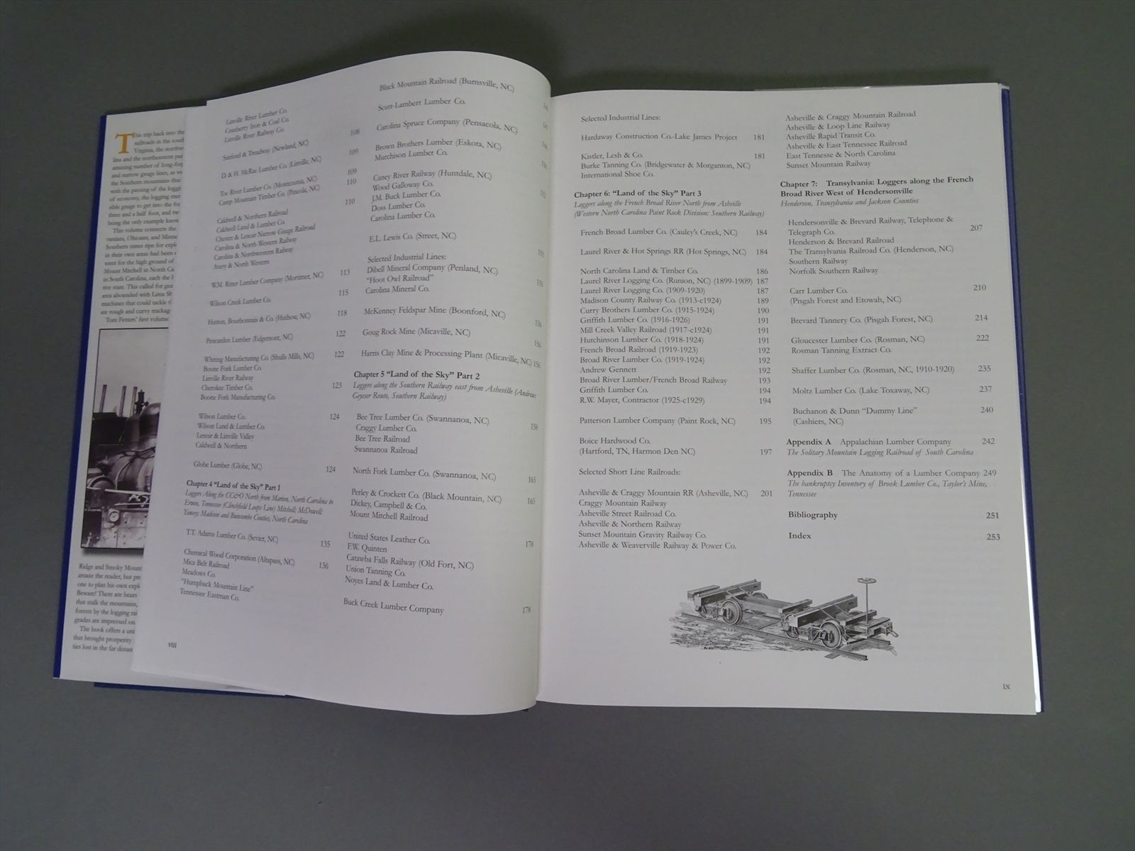 Railroad Book - Logging Railroads of the Blue Ridge and Smoky Mountains ...