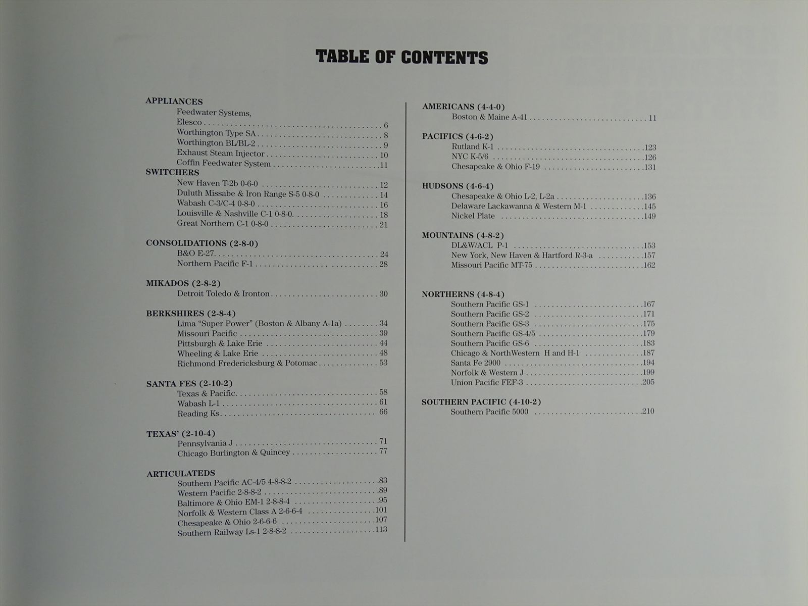 Railroad Book - The Locomotive Cyclopedia Vol. 1 - Robert L. Hundman ...