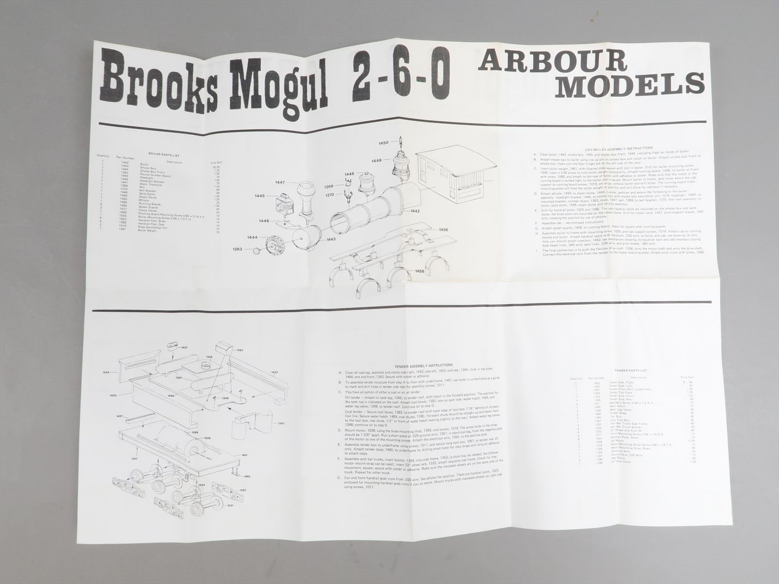 HO Scale Kit - Arbour Models 106 2-6-0 Brooks Mogul - Unbuilt