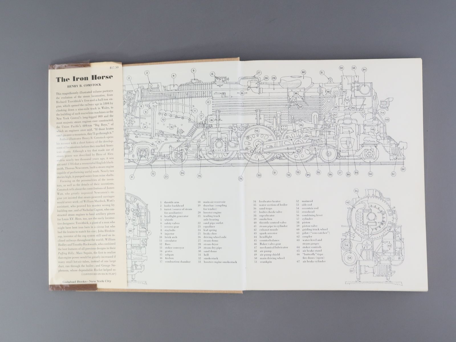 Railroad Book: The Iron Horse America's Steam Locomotives - Henry ...