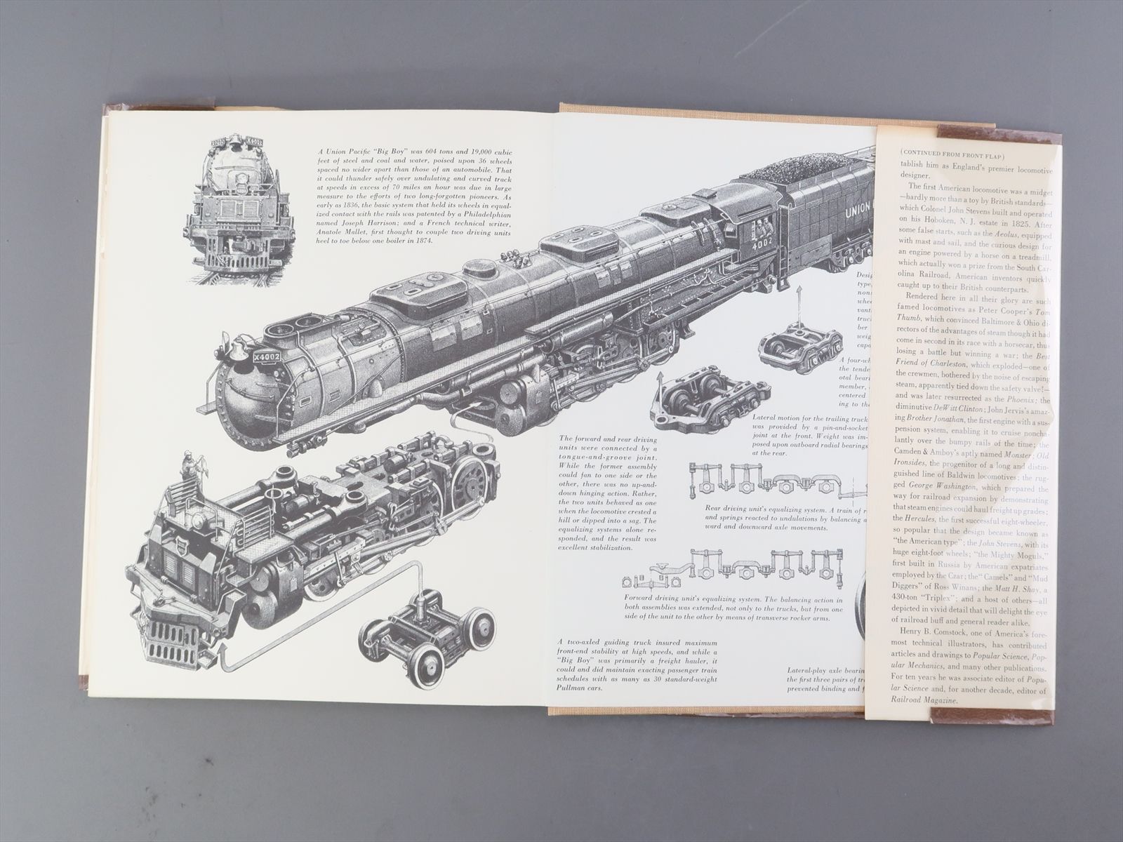 Railroad Book: The Iron Horse America's Steam Locomotives - Henry ...
