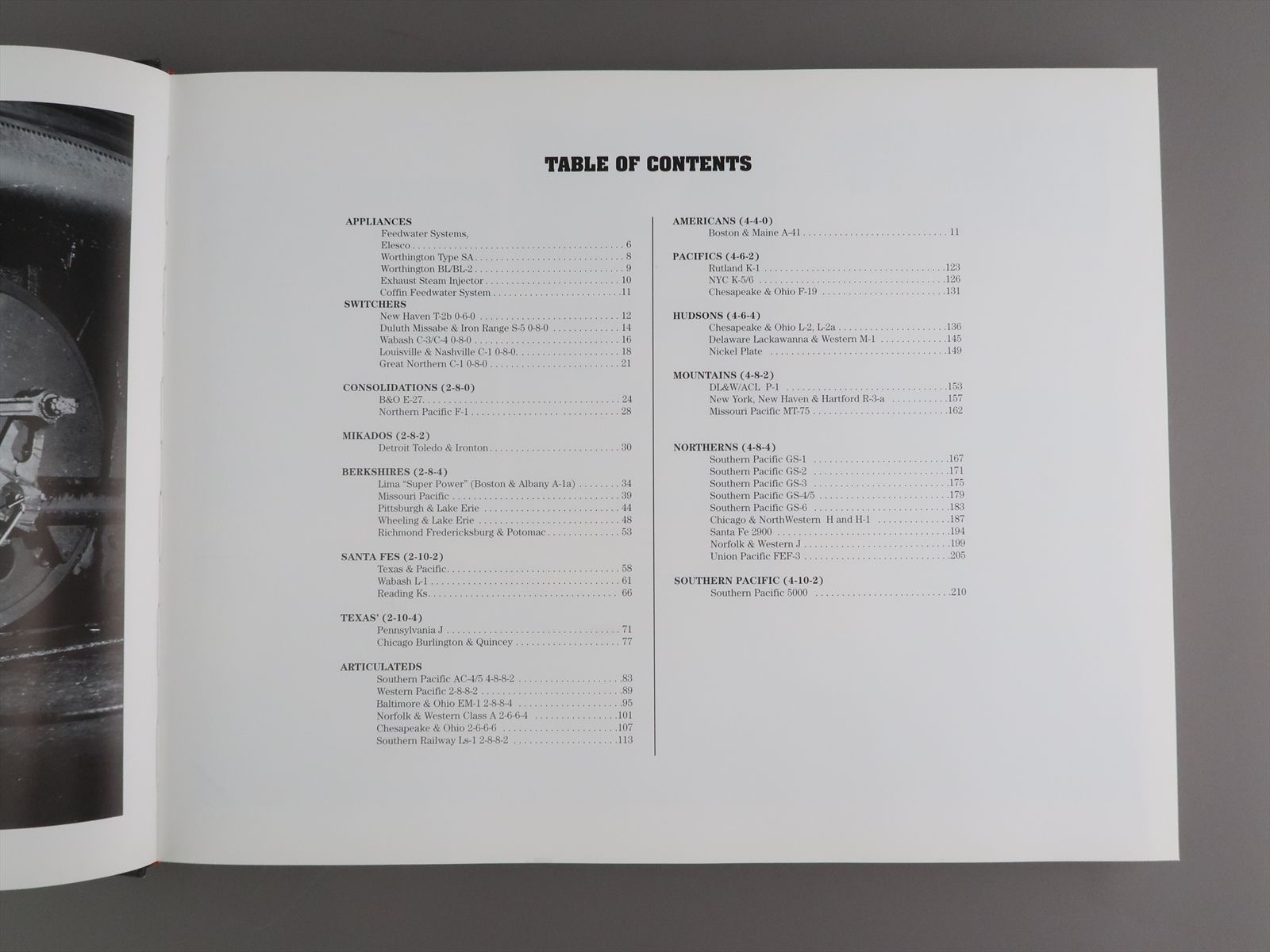 Railroad Book - The Locomotive Cyclopedia, Vol. 1 - Robert L. Hundman ...